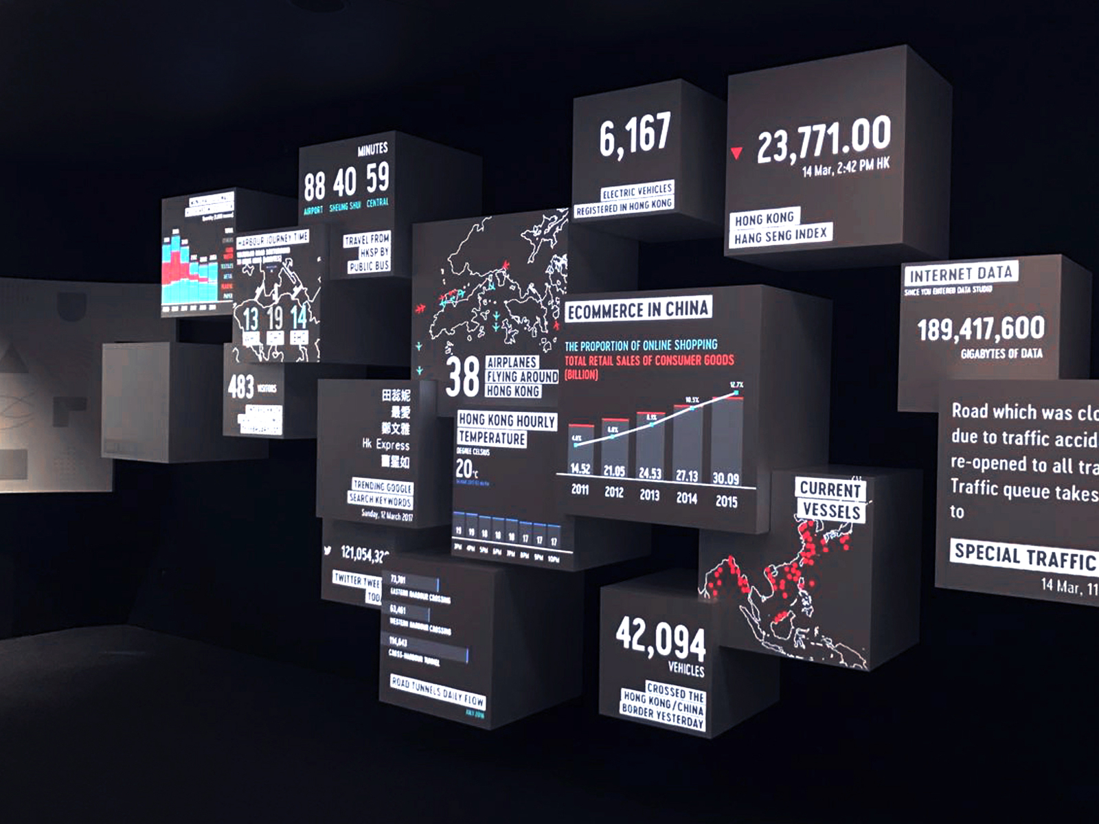 Open Data Studio: Experience Design - noiseless